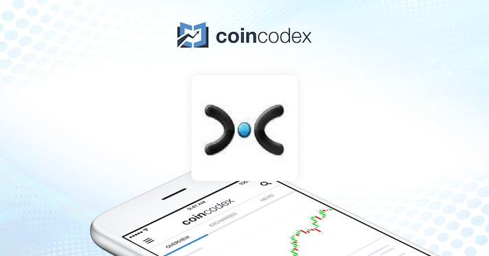 Flux Power Holdings (FLUX) Stock Live Price, Chart & News | CoinCodex